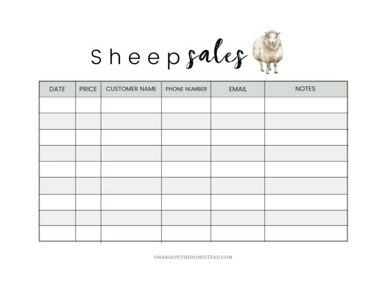 The Homestead Sheep Record Book: PDF - Mama on the Homestead