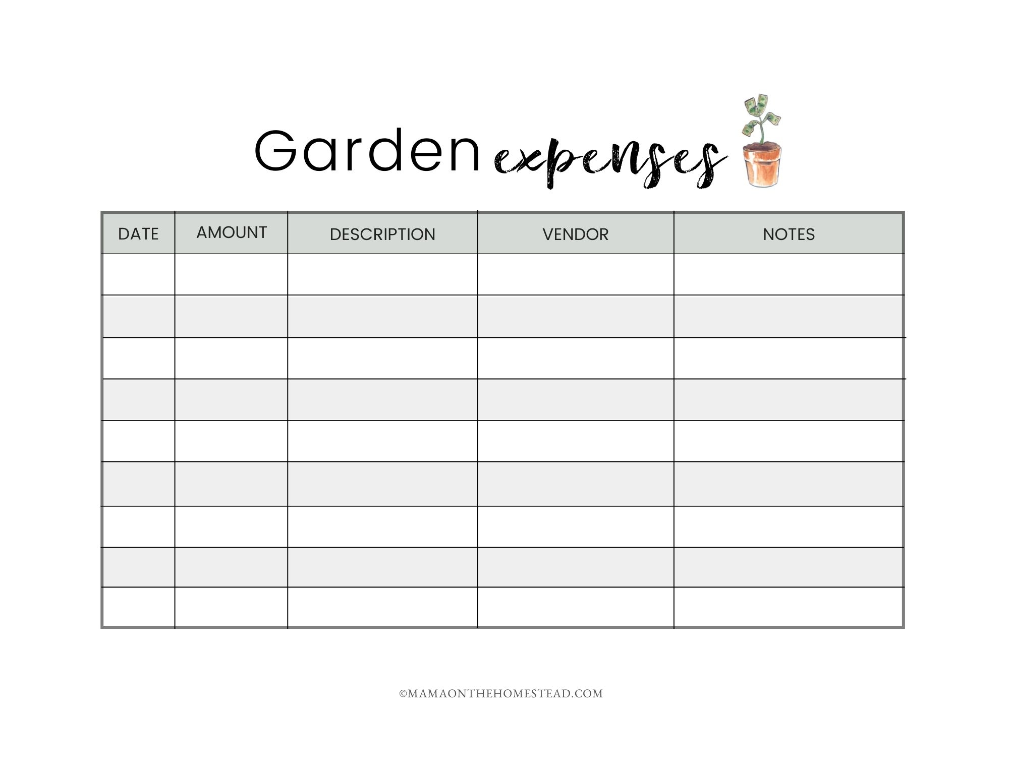 The Homestead Finance Tracker - Mama on the Homestead