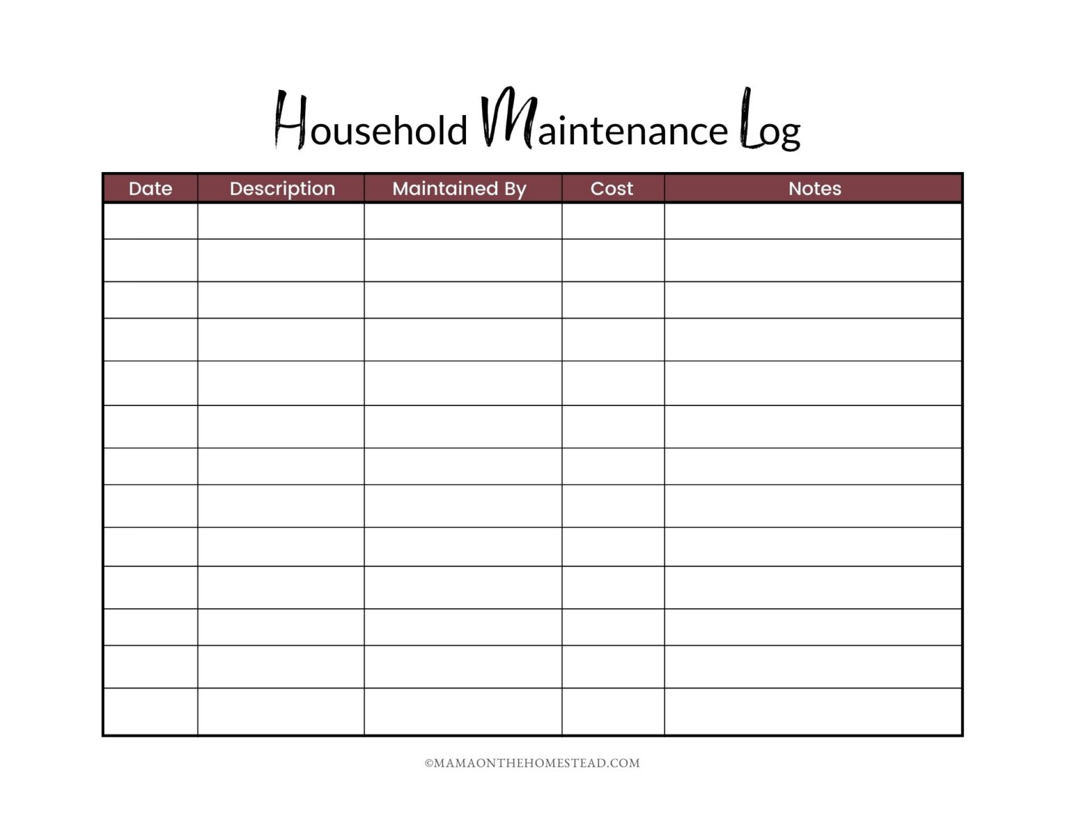The Household Management Notebook - Mama on the Homestead