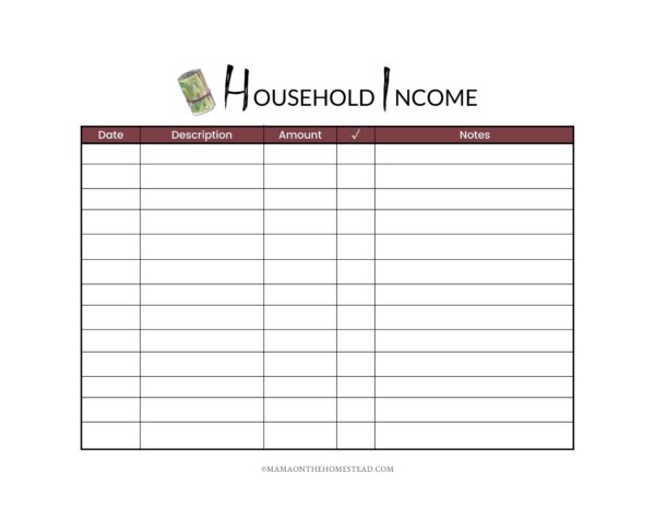 The Household Management Notebook - Mama on the Homestead
