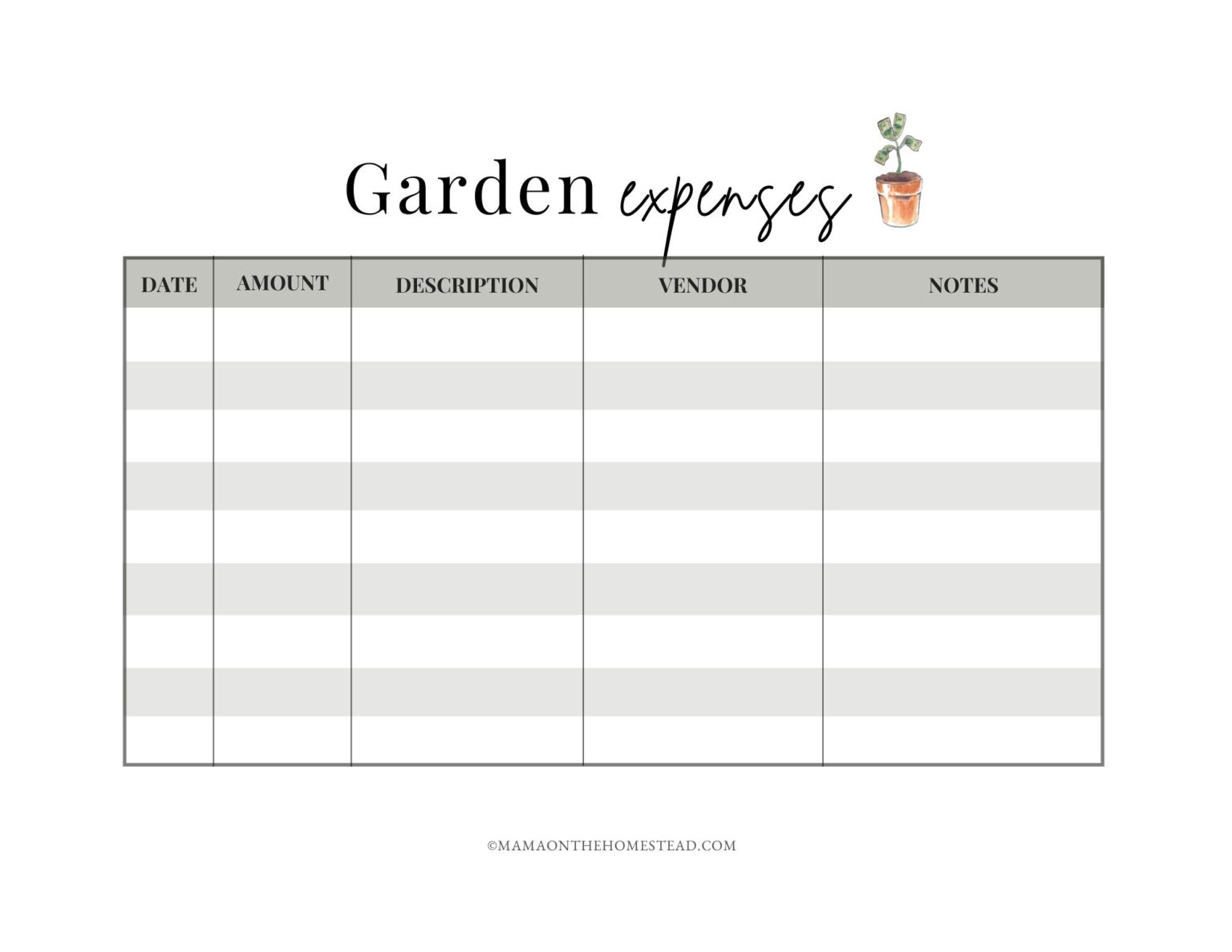 The Homestead Finance Tracker: PDF - Mama on the Homestead