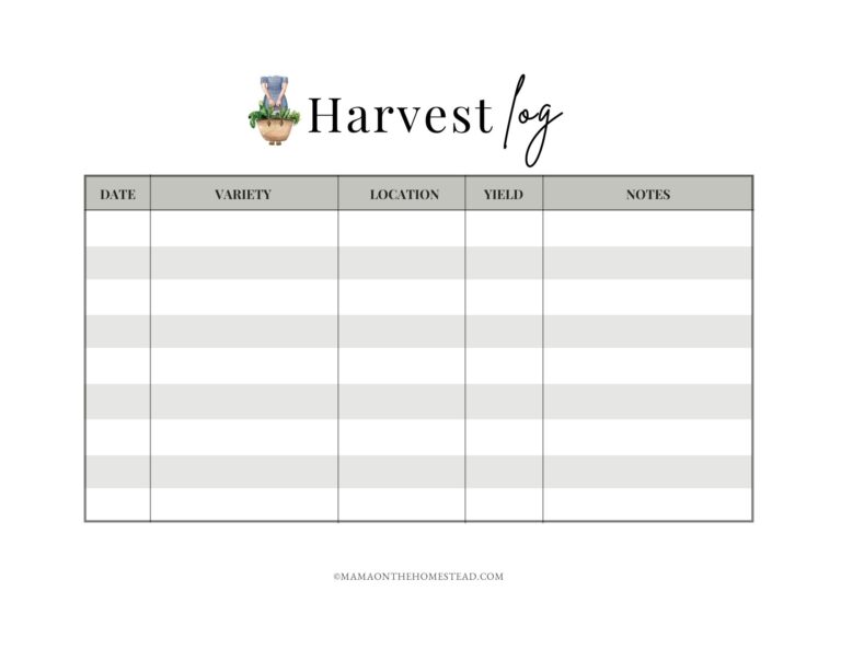 The Homestead Mama Planning Pack: PDF - Mama on the Homestead