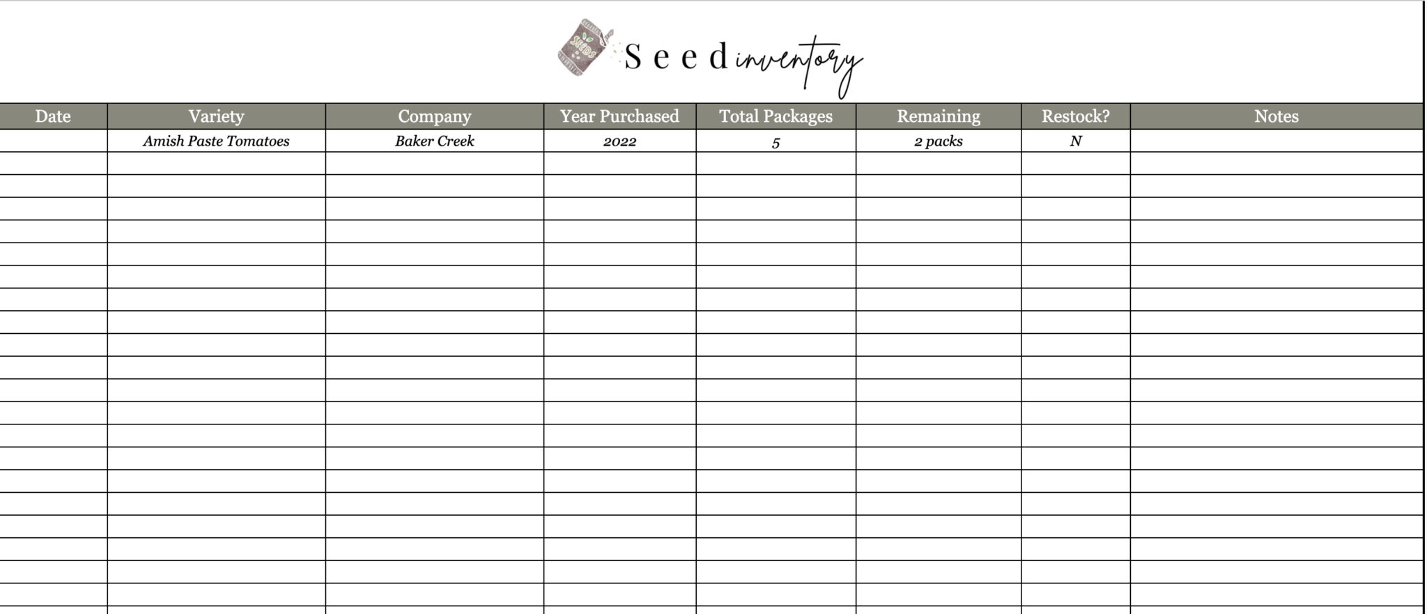 The Homestead Management Planner: DIGITAL SPREADSHEETS - Mama on the ...