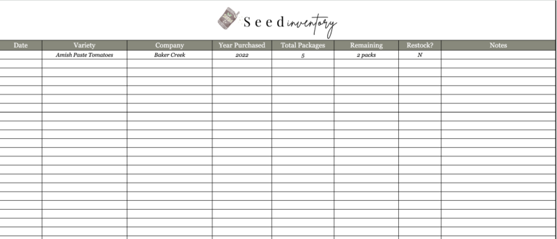 The Homestead Management Planner: DIGITAL SPREADSHEETS - Mama on the ...