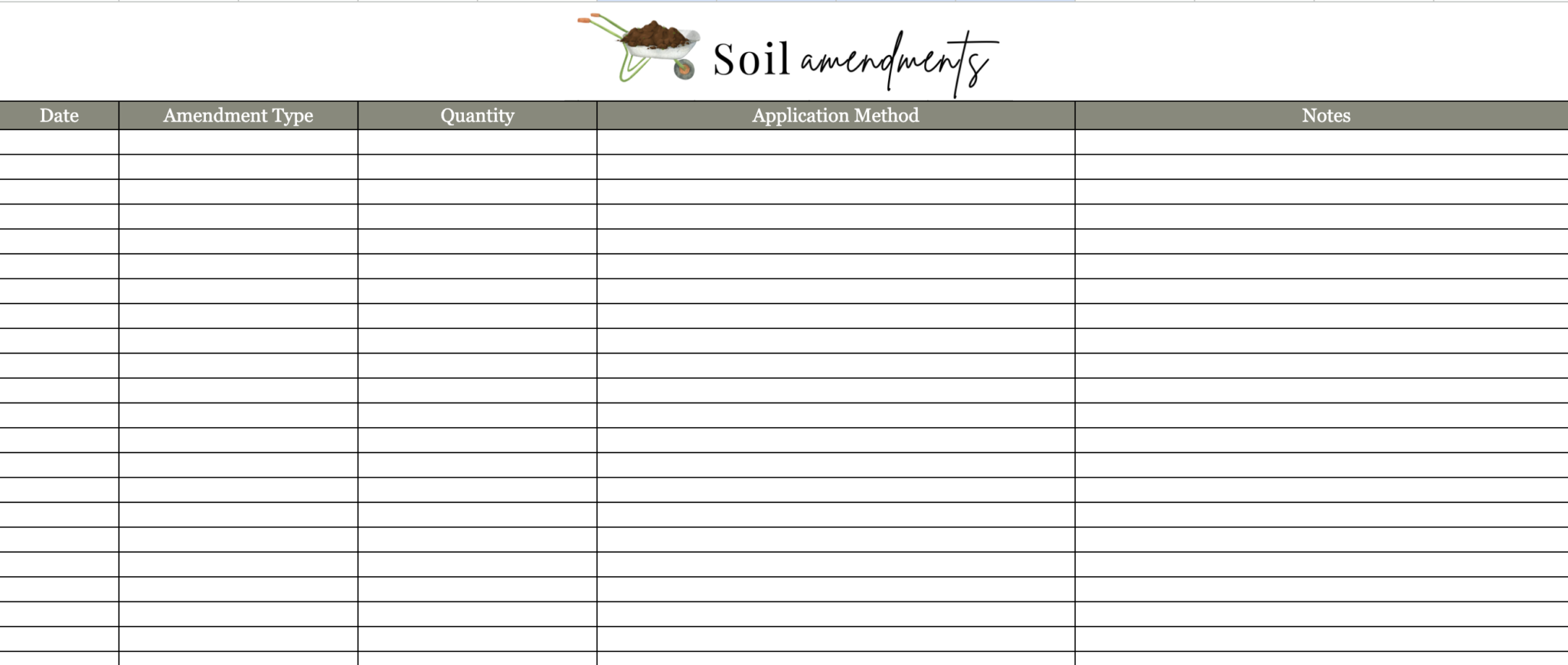 The Homestead Management Planner: DIGITAL SPREADSHEETS - Mama on the ...