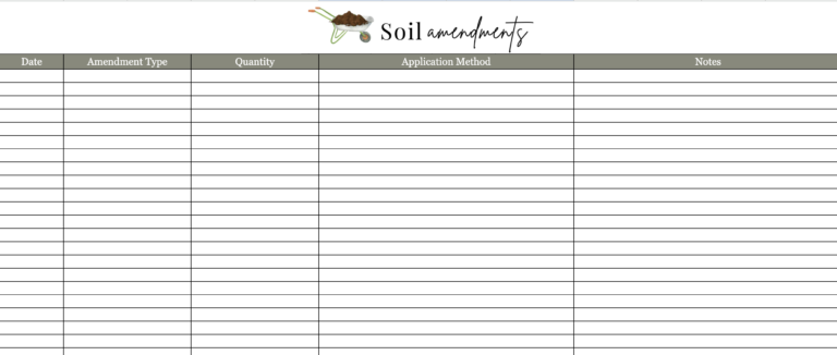 The Homestead Management Planner: DIGITAL SPREADSHEETS - Mama on the ...
