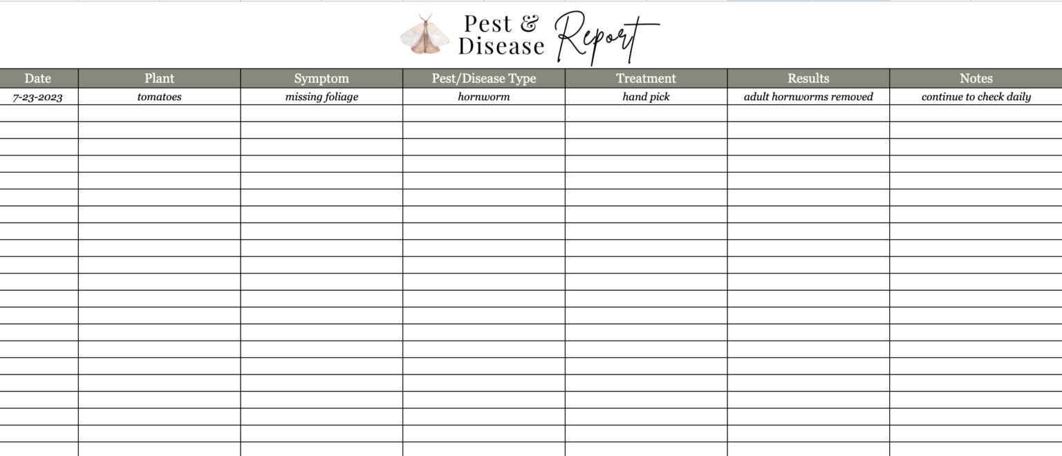 The Homestead Management Planner: DIGITAL SPREADSHEETS - Mama on the ...