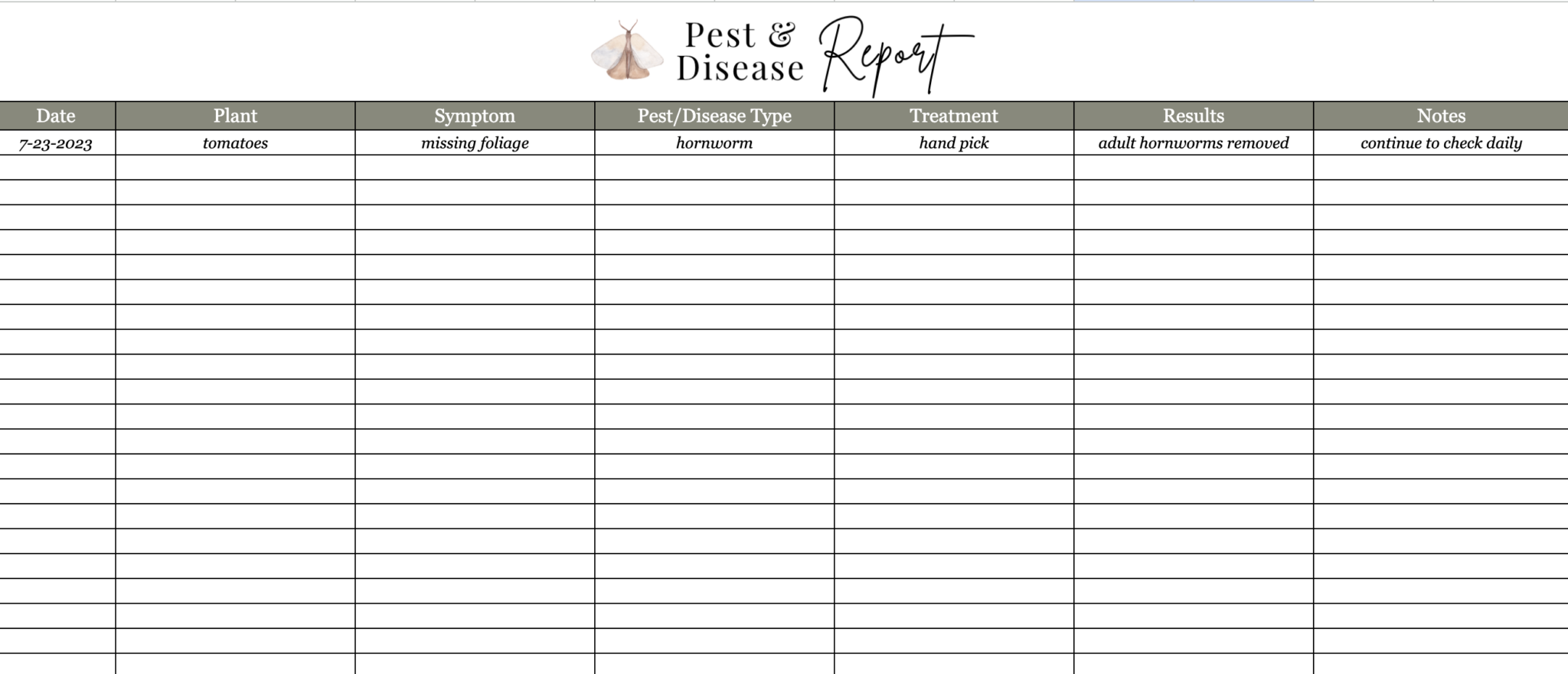 The Homestead Management Planner: DIGITAL SPREADSHEETS - Mama on the ...