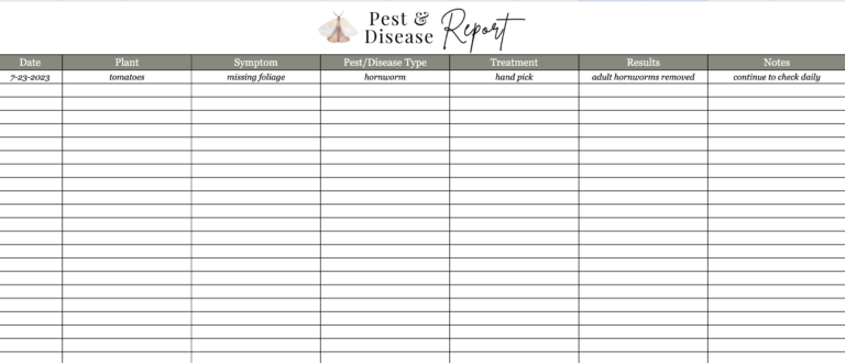 The Homestead Management Planner: DIGITAL SPREADSHEETS - Mama on the ...