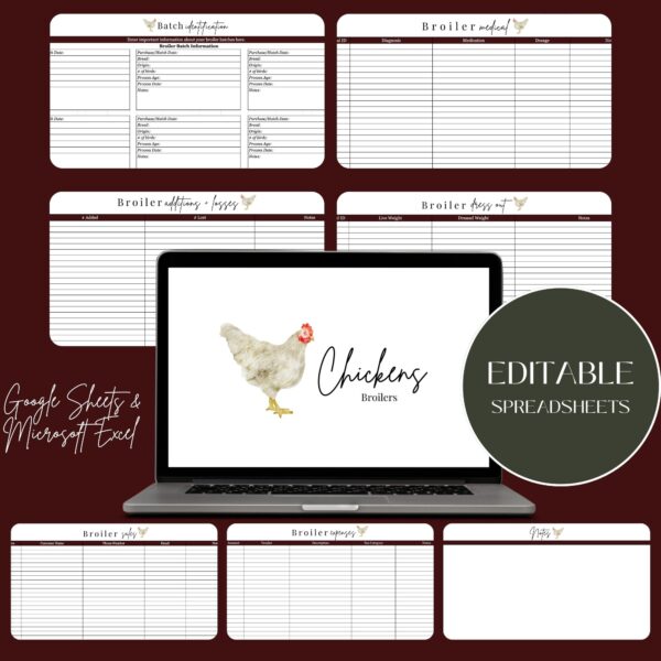 The Homestead Management Planner: DIGITAL SPREADSHEETS - Mama on the ...