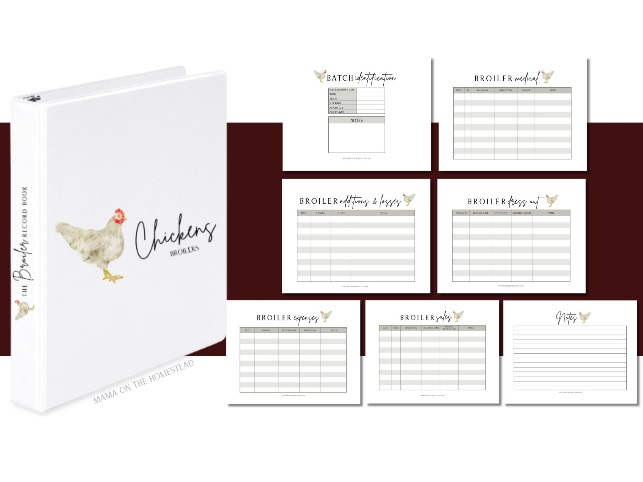 The Homestead Management Planner: PDF - Mama on the Homestead