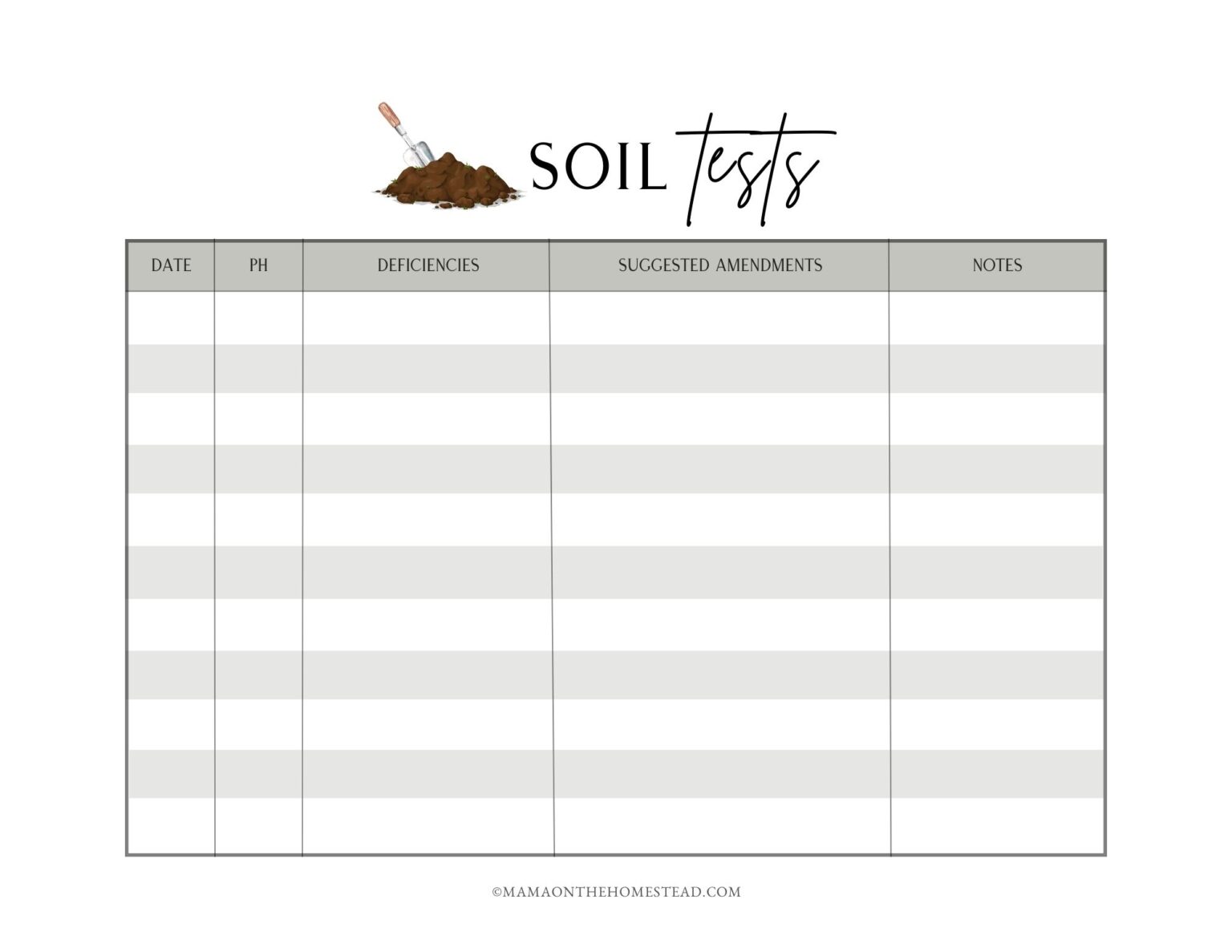 The Homestead Garden Planner - Mama on the Homestead