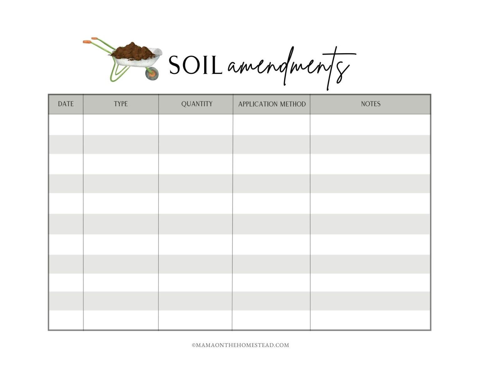 The Homestead Garden Planner - Mama on the Homestead